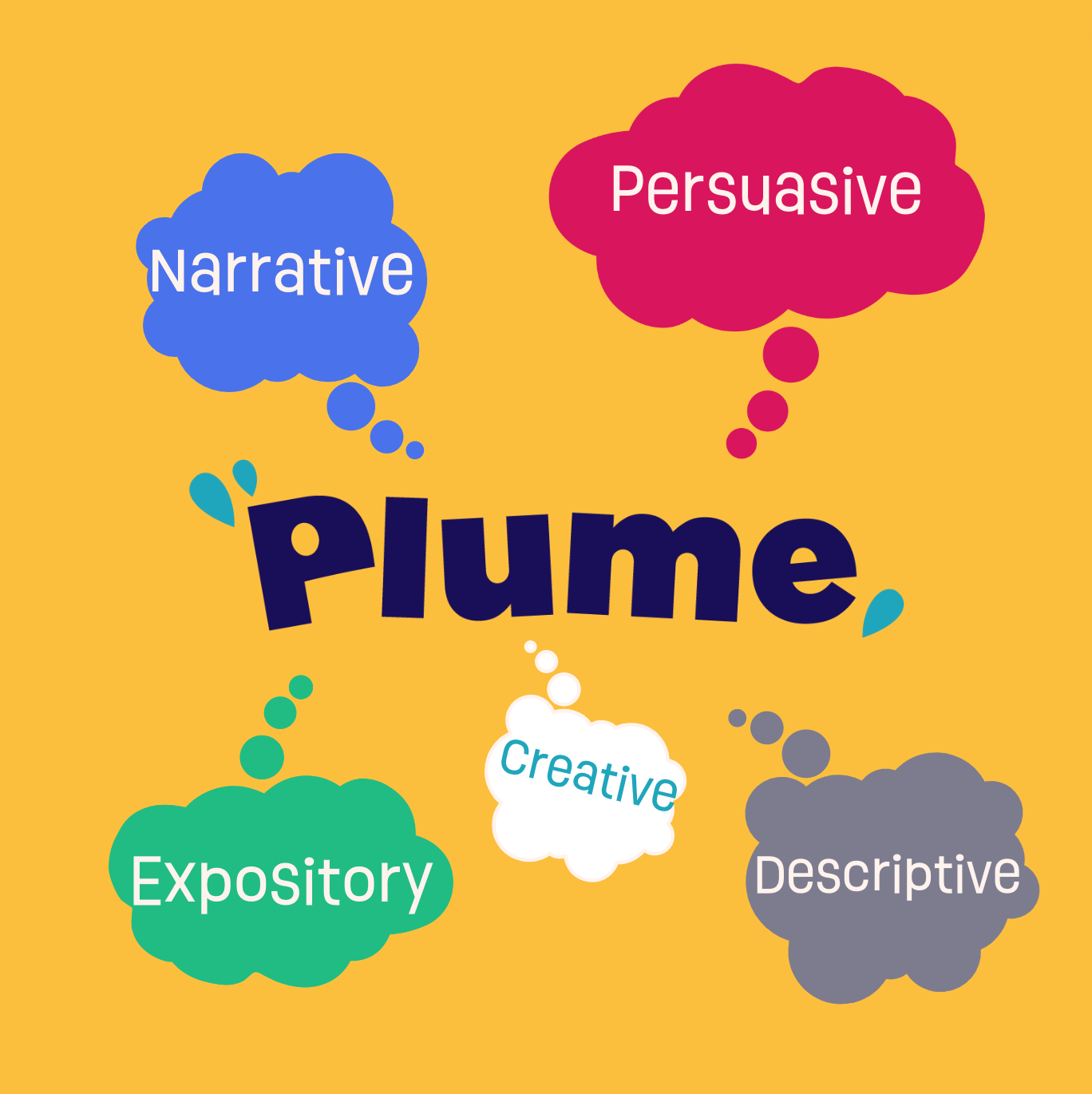 Captivating Writing Prompts for 8th Graders | Inspire Young Writers