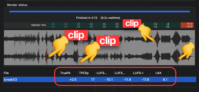 Quick way to check your levels