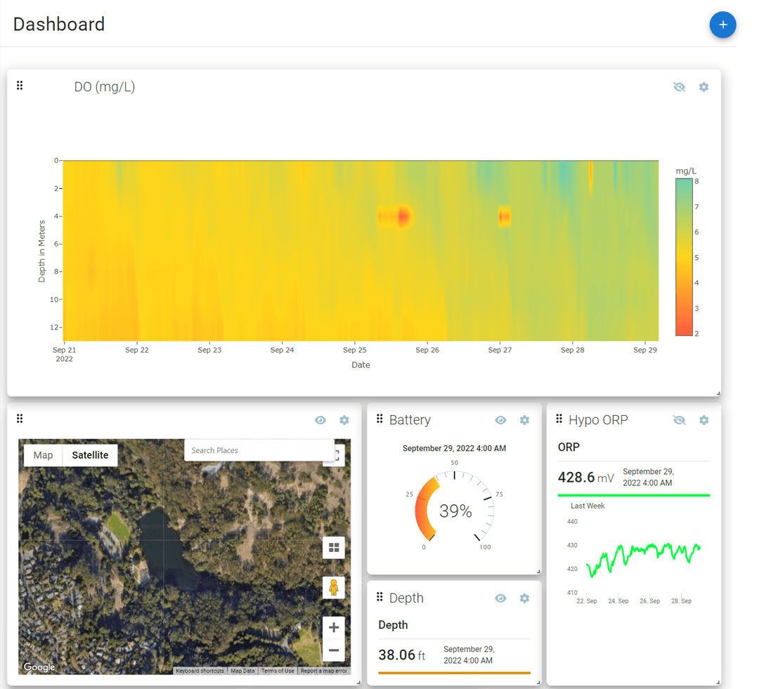 LakeTech | Water Resources Management Software