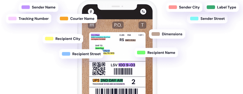 OCR API | OCR Software for Label Scanning | PackageX