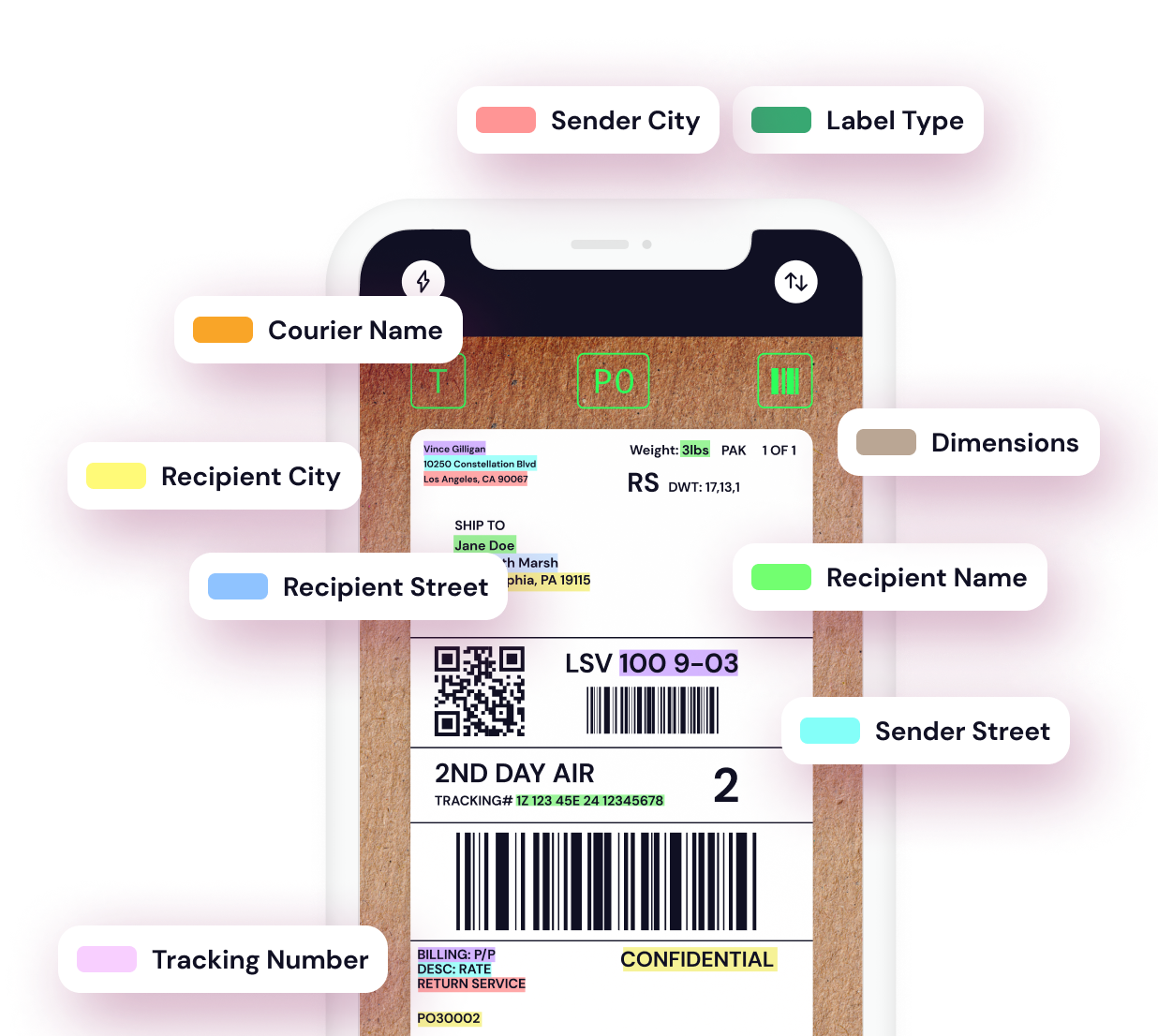 OCR API | OCR Software for Label Scanning | PackageX
