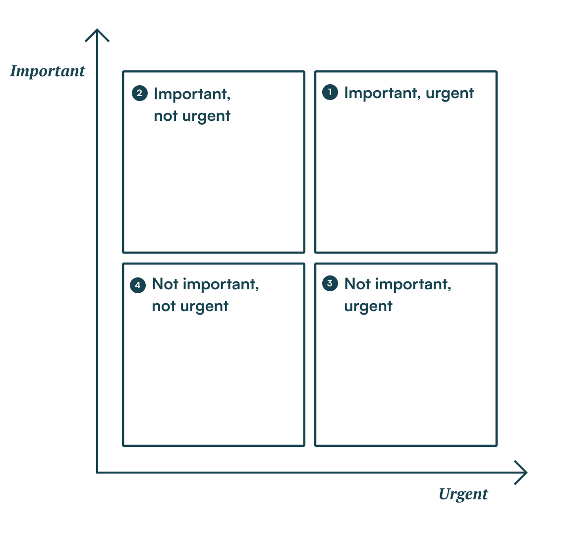Preventing Burnout: How to Support Your Team and Avoid Sick Leave