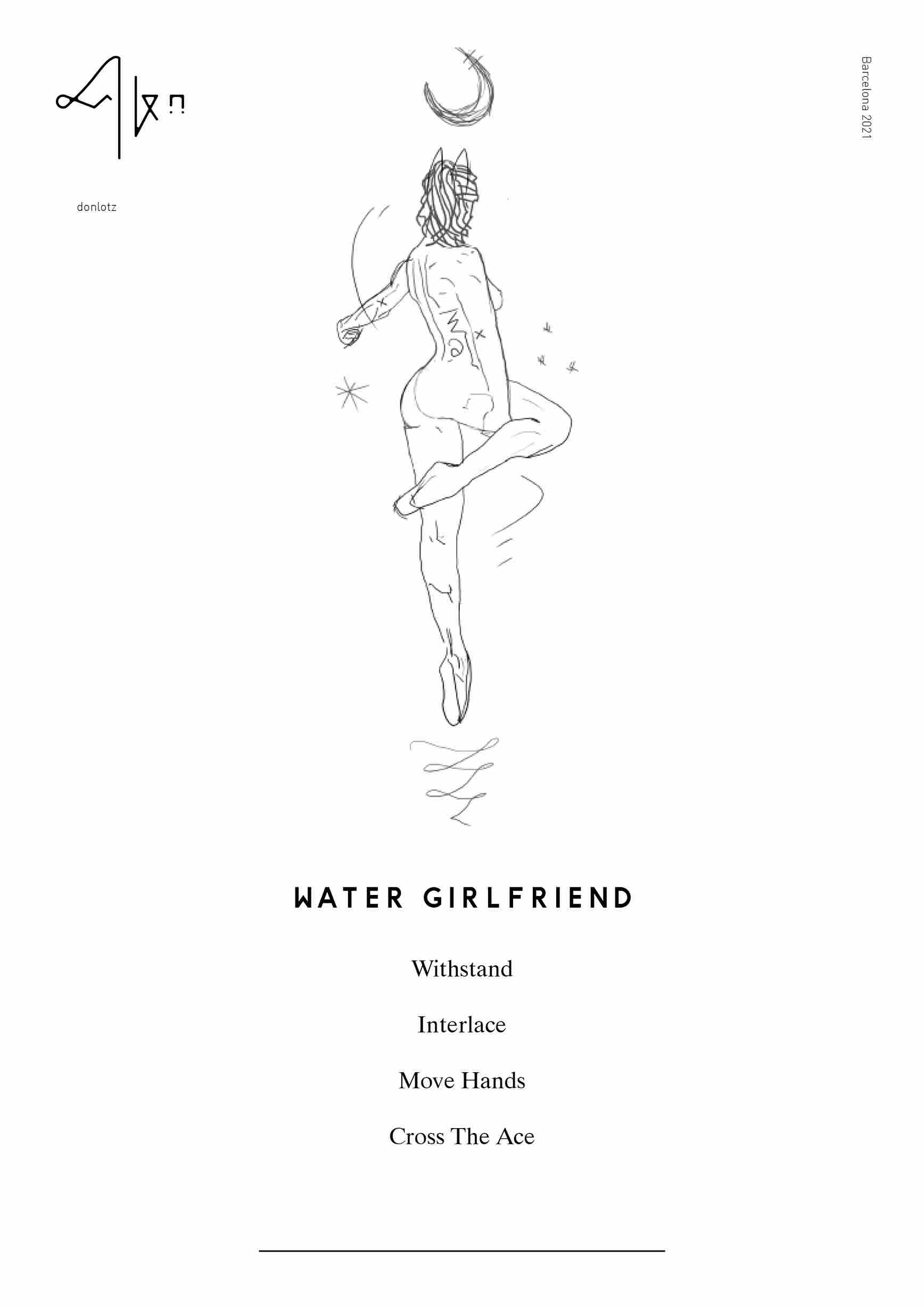 All projects around the world