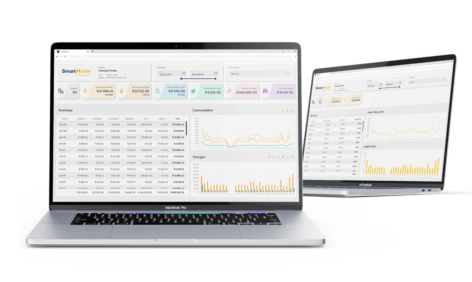 SmartMatter - Micro Billing Company