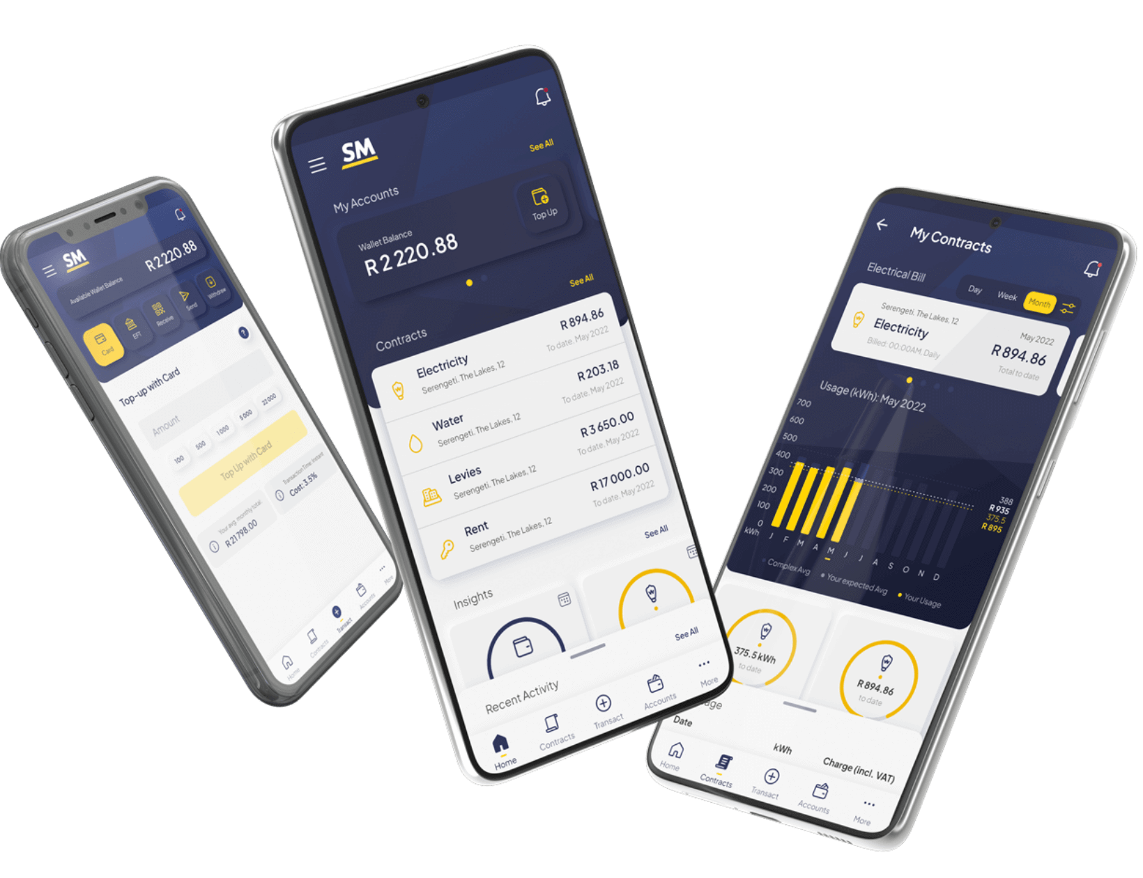 SmartMatter - Micro Billing Company