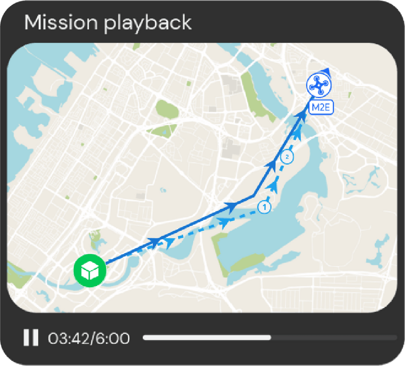 Enterprise Drone Autonomy Software Platform | FlytBase