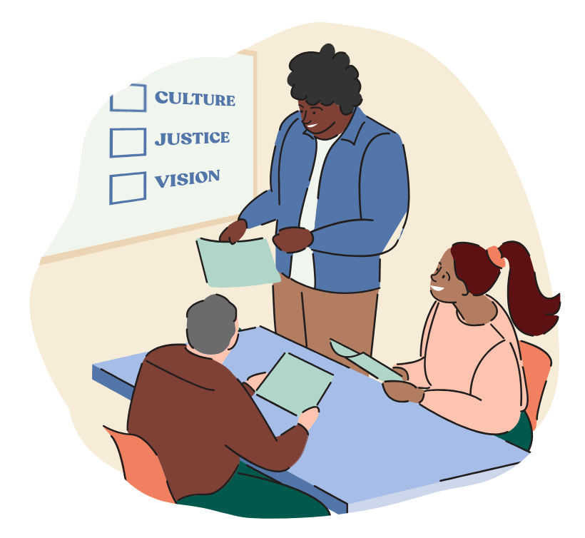 Diversity, Equity, Inclusion & Belonging Programs - Ethos