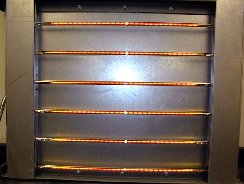 Industrial Infrared Heaters | Casso-Solar Technologies