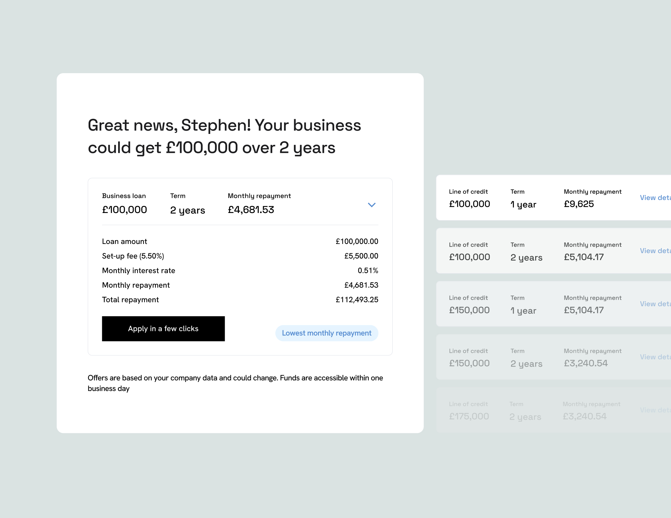 Abel | High Performance Lending Technology