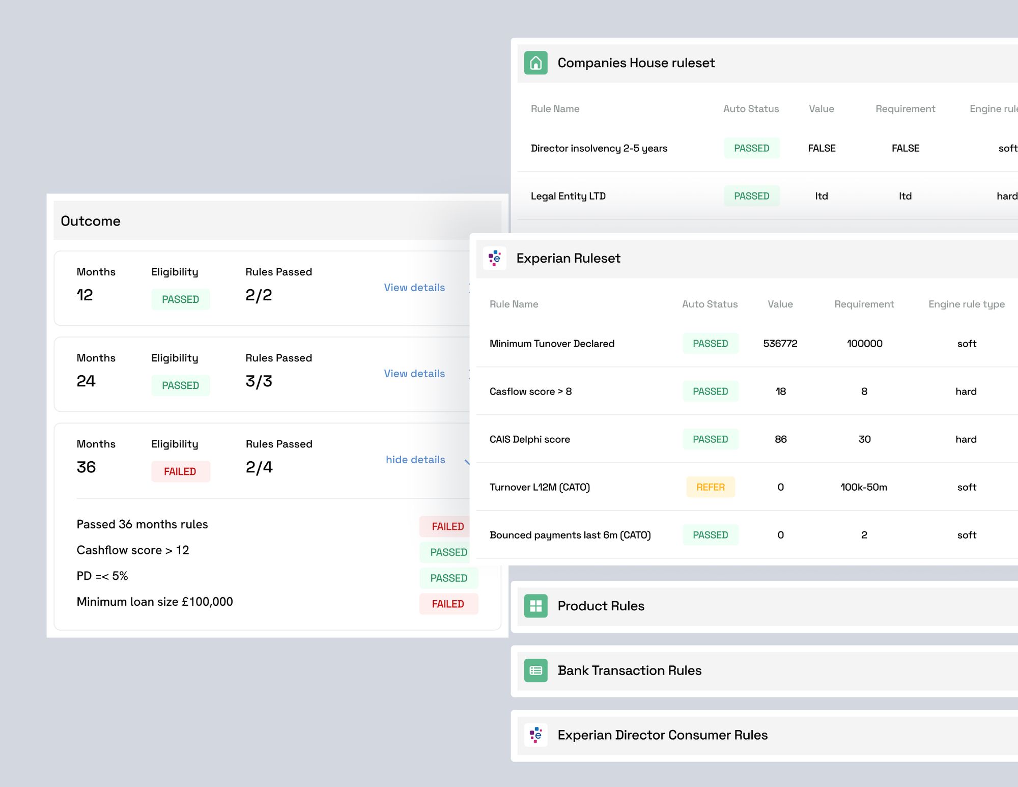 Abel | High Performance Lending Technology