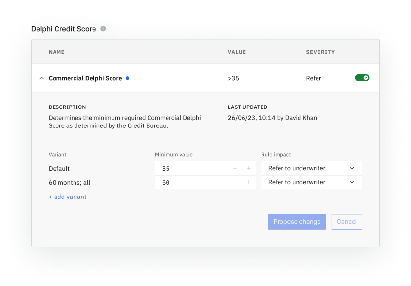 Abel | High Performance Lending Technology