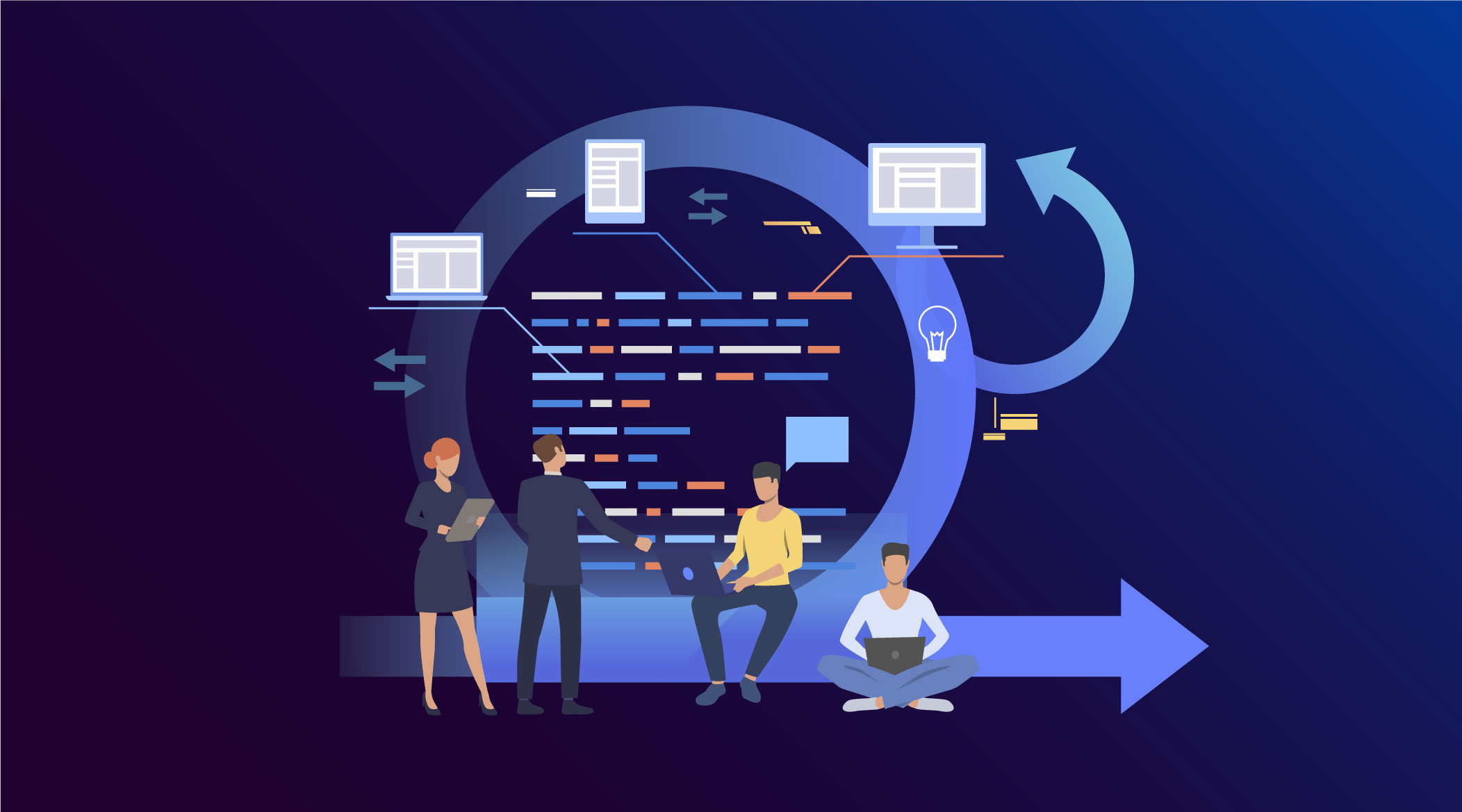 The Scrum Methodology | Nathan's Lab