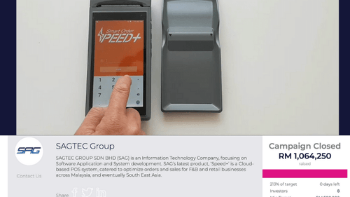 Ata Plus - Invest . Anytime . Anywhere