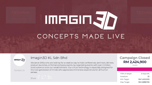 Ata Plus - Invest . Anytime . Anywhere