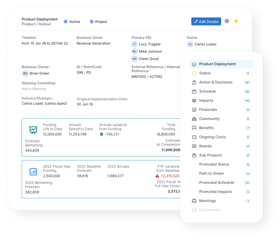 Fluid | PPM software for project management
