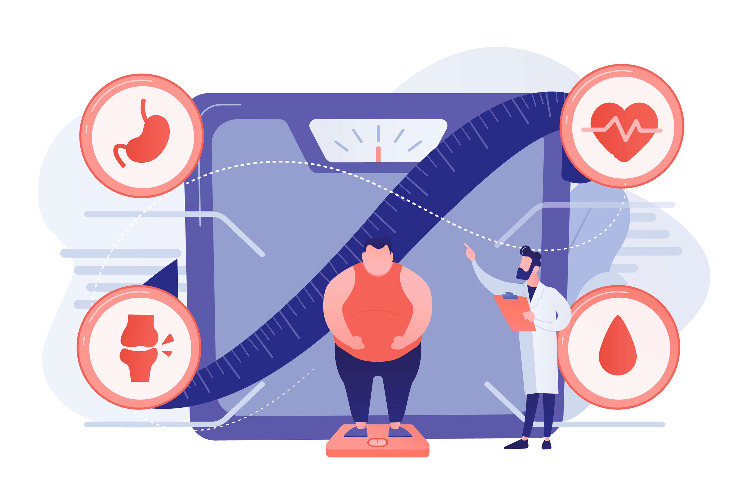 What causes obesity? Obesity: Definition, Causes, Diagnosis, Treatment