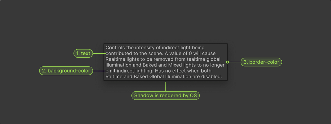 Tooltip