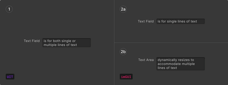 Text Field 0446