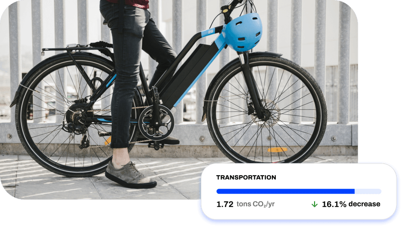 Canopy – Climate benefits for every company