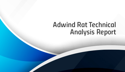 Adwind Rat Technical Analysis Report