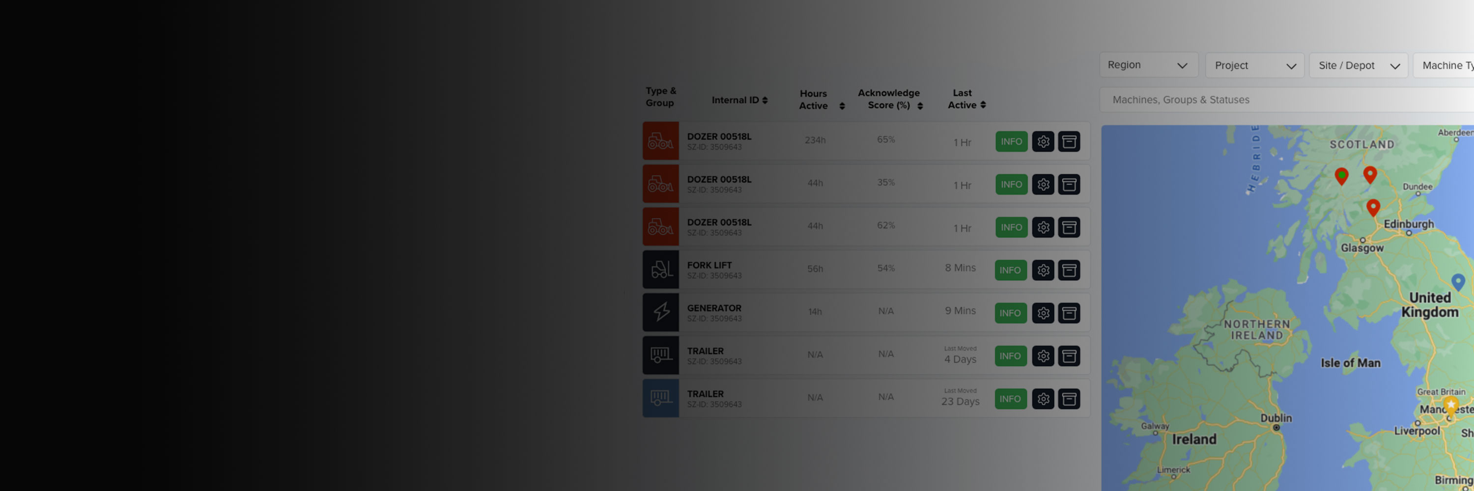Insights Platform | SensorZone Proximity Warning System