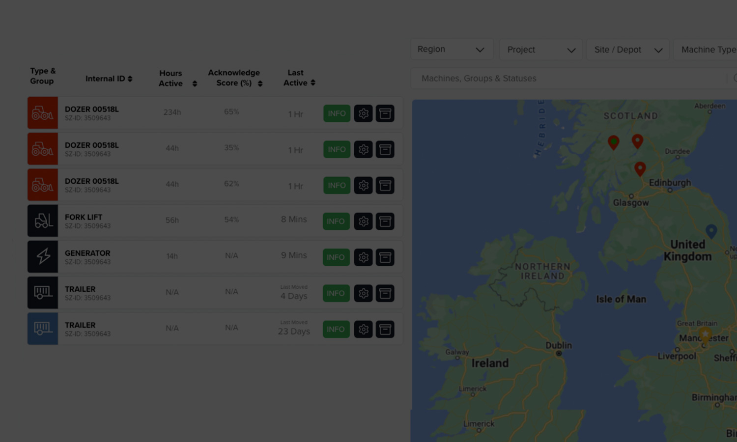 Insights Platform | SensorZone Proximity Warning System