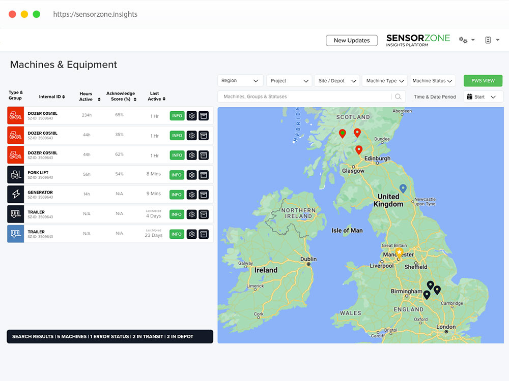 Home | SensorZone Proximity Warning System