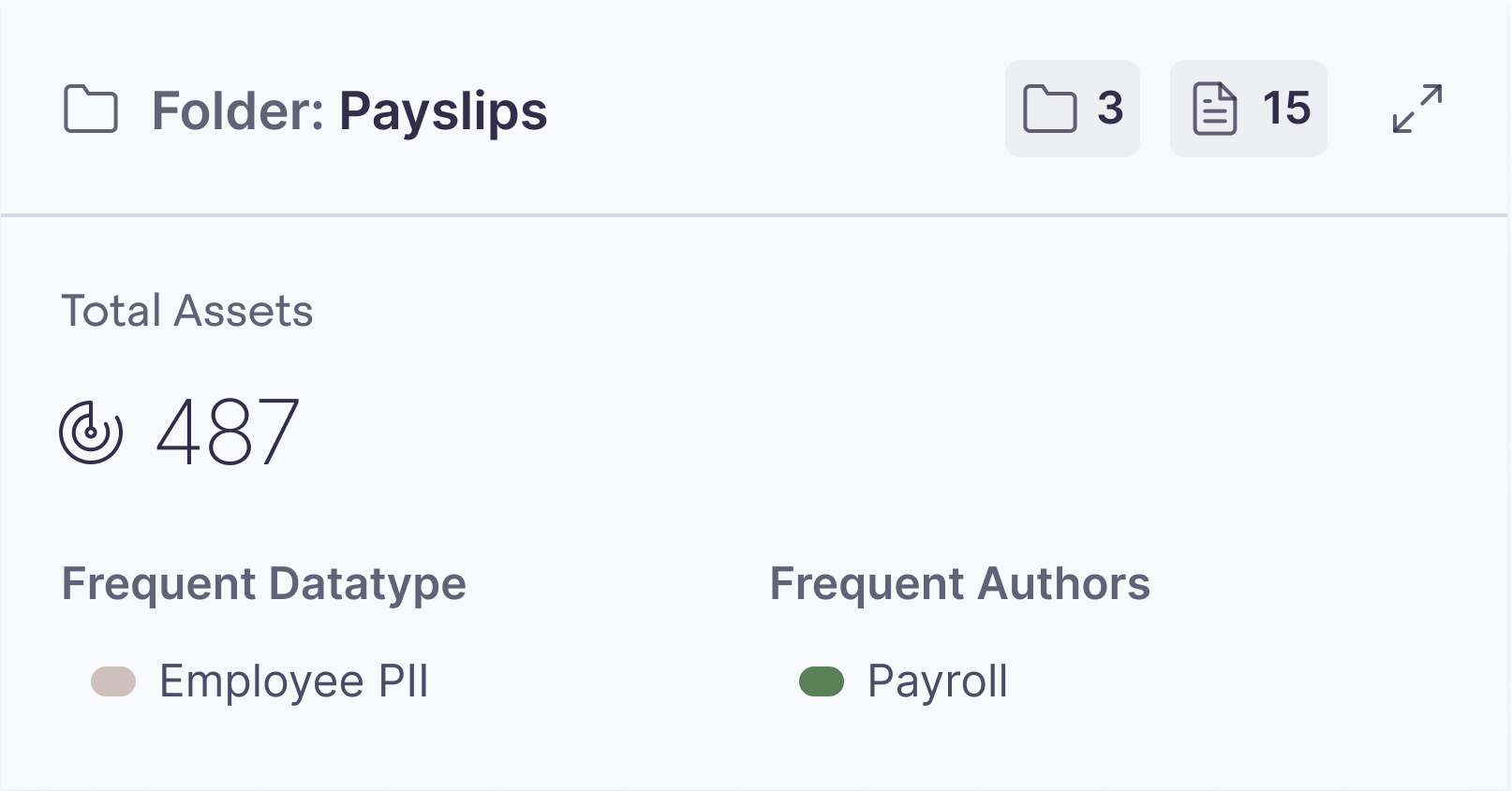 Metomic | 'The Best DLP Solution' for your SaaS apps