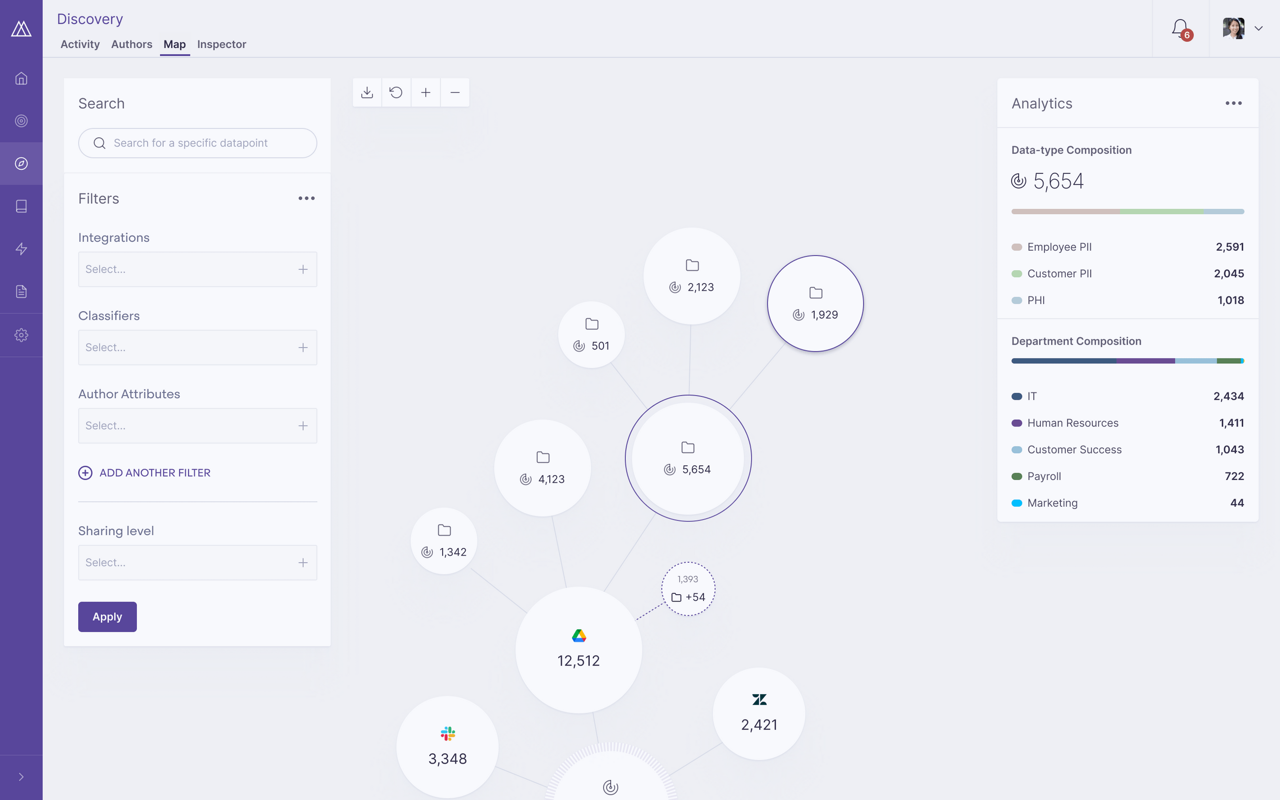 Metomic | 'The Best DLP Solution' for your SaaS apps