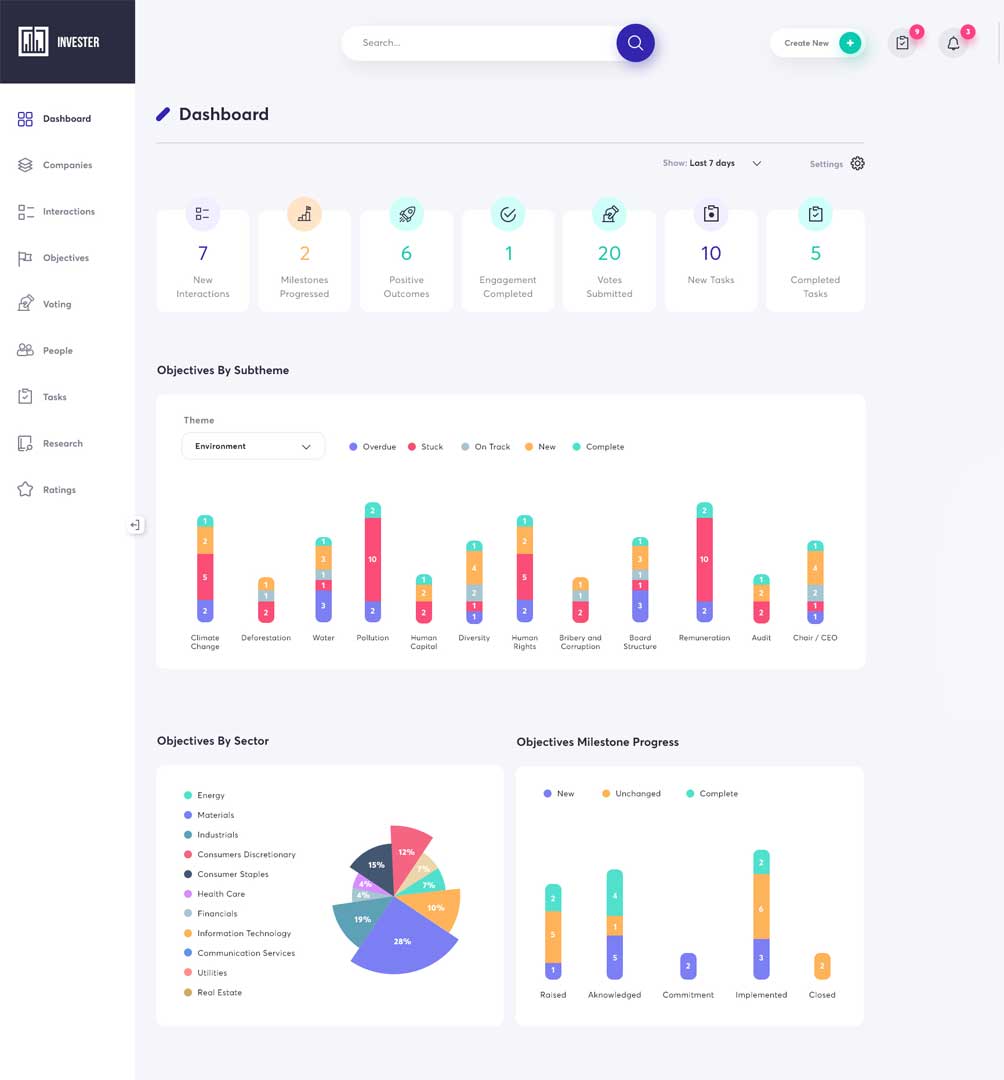 ESG Integration and Investment Stewardship Software