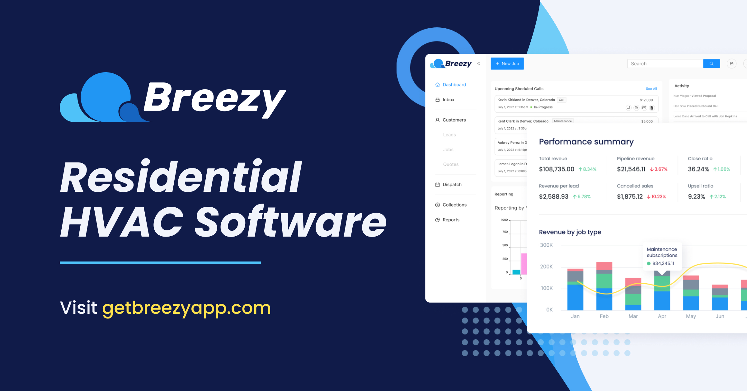 Residential HVAC Management Software | Breezy