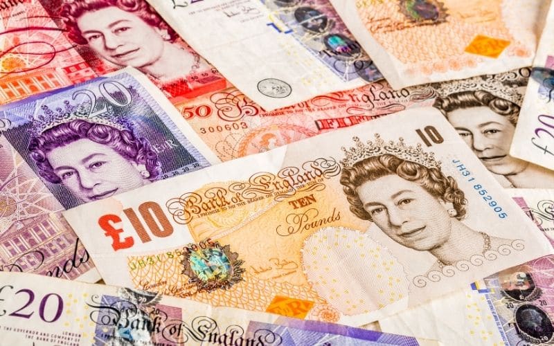 Anti-Money Laundering Guide for the UK | sanctions.io