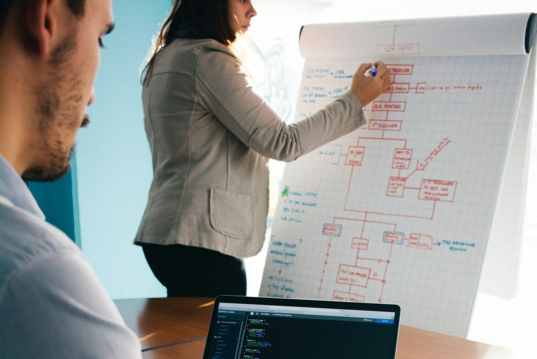 6 Steps for Completing an AML Risk Assessment | sanctions.io