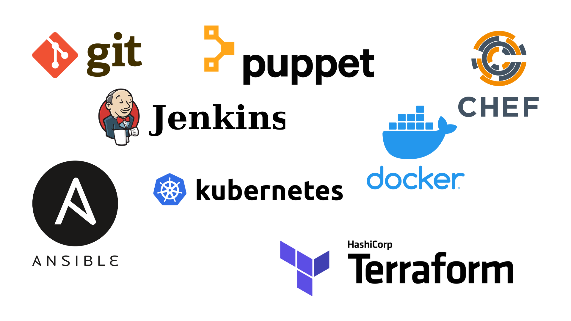 What does a DevOps Engineer Do? How to Become a DevOps Engineer?