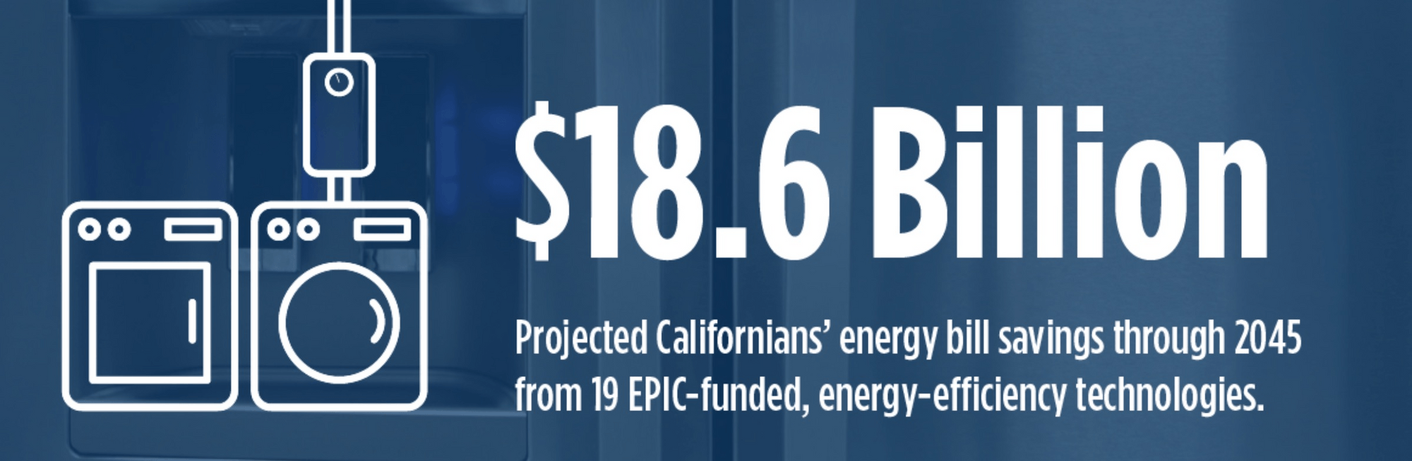 California Home Savings