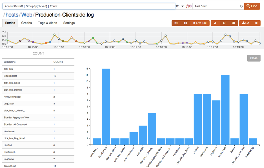 Log Management on SmartOS featuring DTrace and Node.js | Triton DataCenter