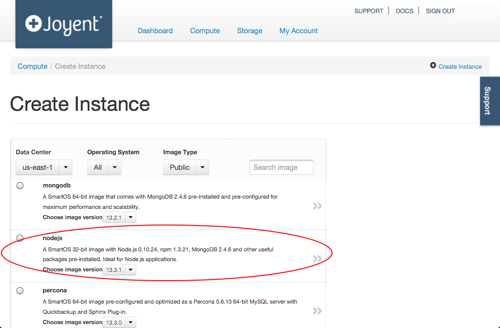 Running Ghost on Joyent SmartOS | Triton DataCenter