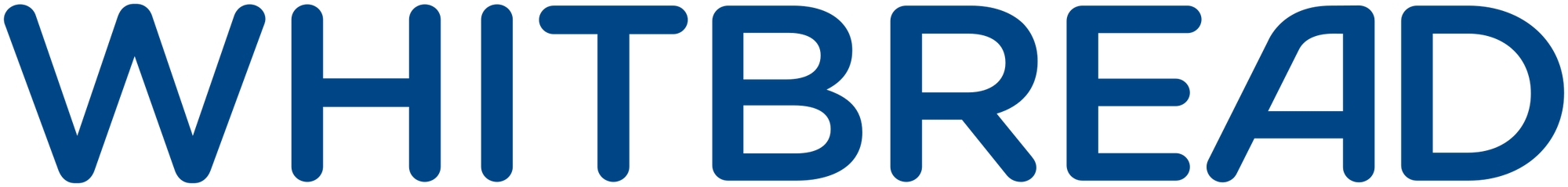 Hope and Aid Direct - News