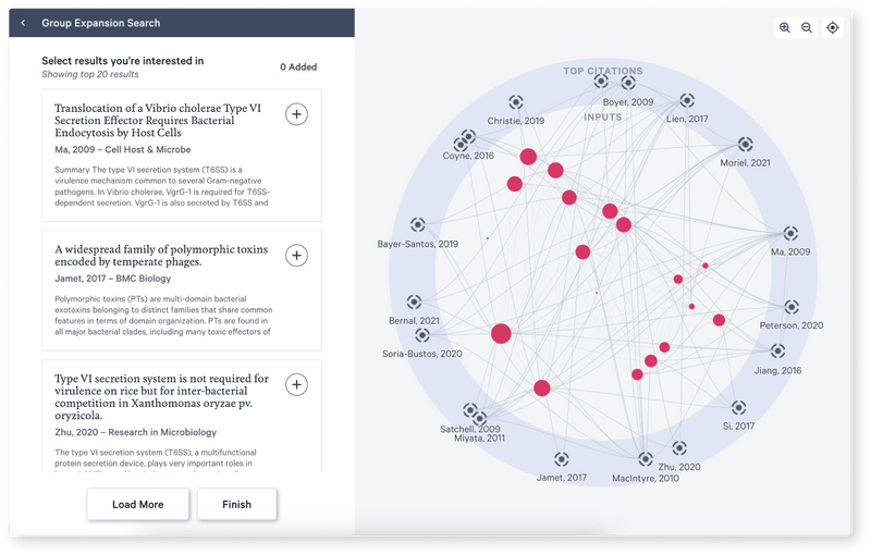 Litmaps – Features
