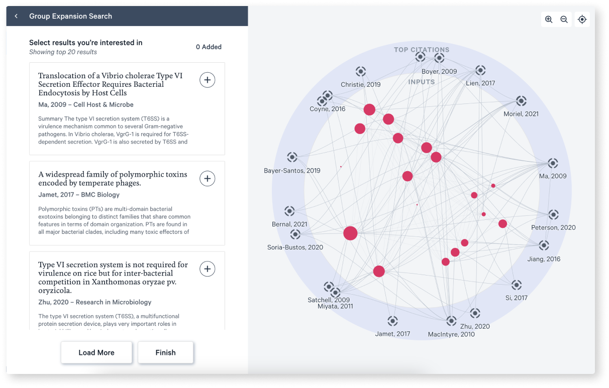 Litmaps – Features