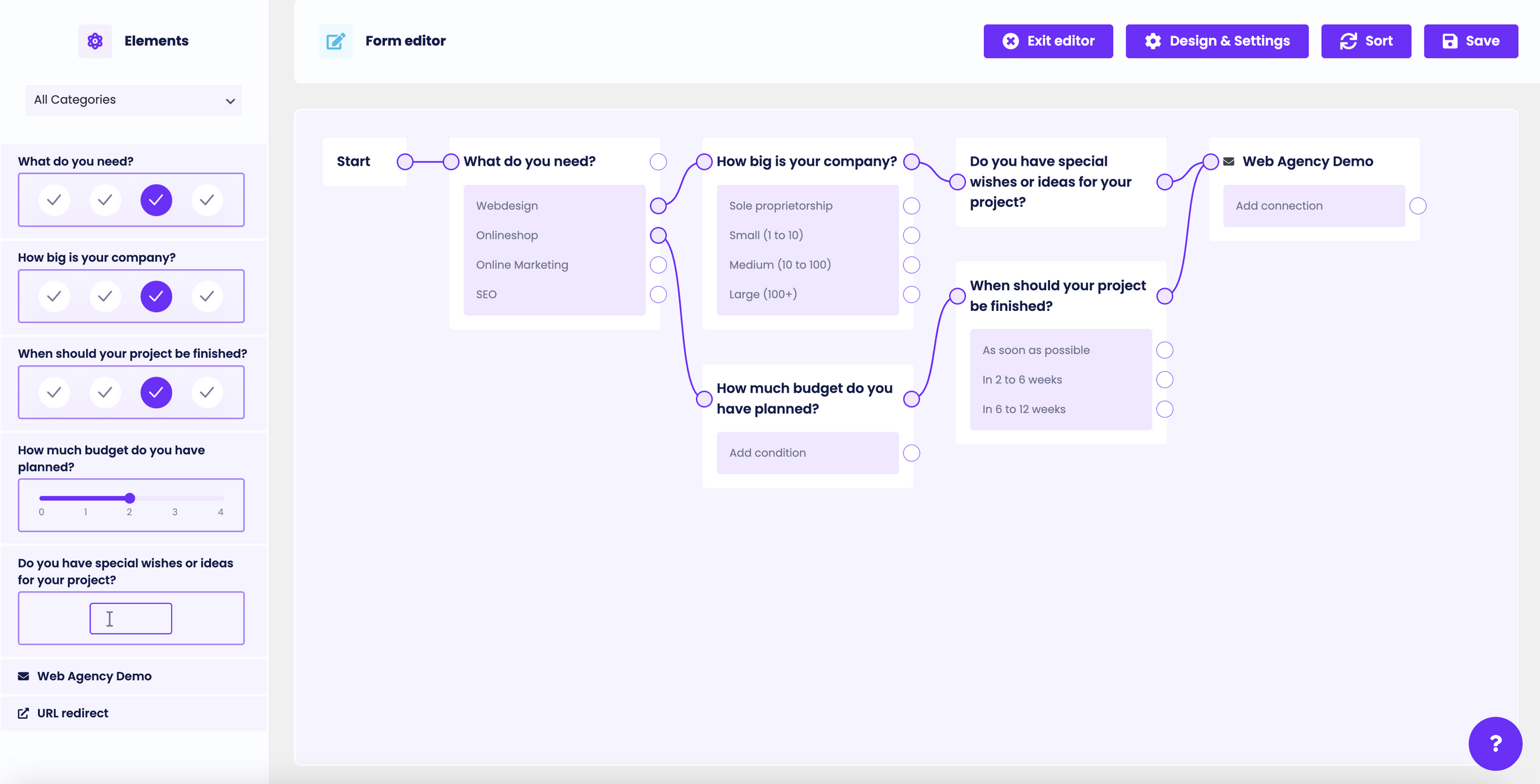 ᐅ Features | Funnelforms