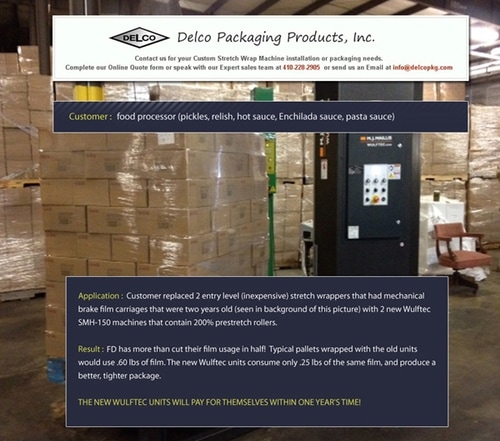 DELCO Packaging Products, Inc.