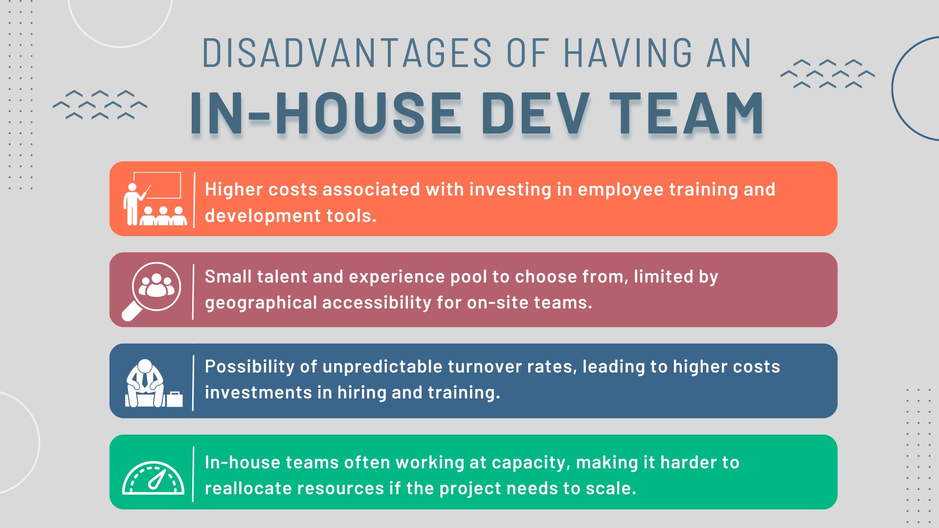 In-House vs. Outsourced Software Dev - 2023 Stats