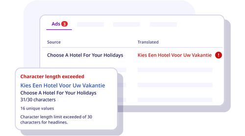 GetGloby - Translate Google Ads into multiple languages