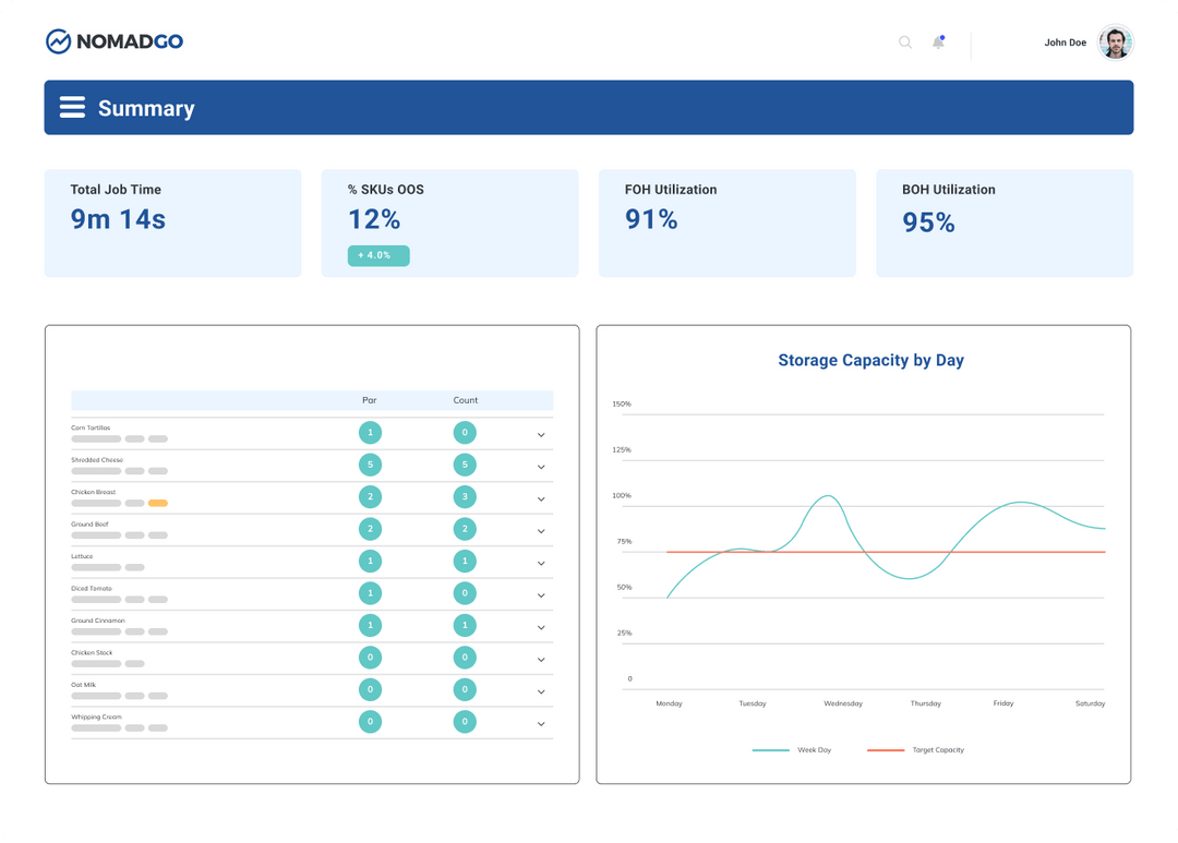 Nomad Go | Inventory Management Made Easy