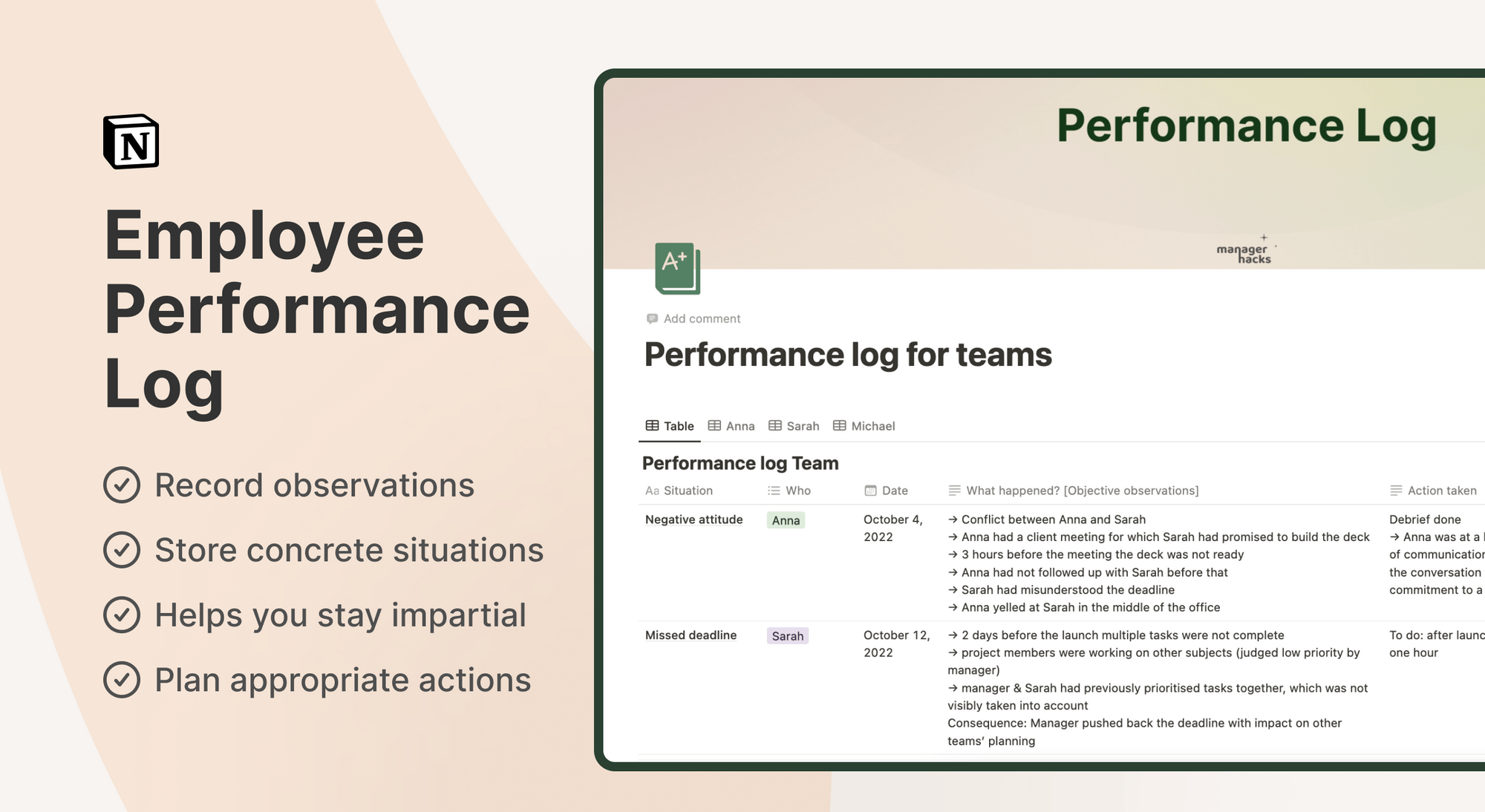 Employee Performance Log - Notionland Template Gallery