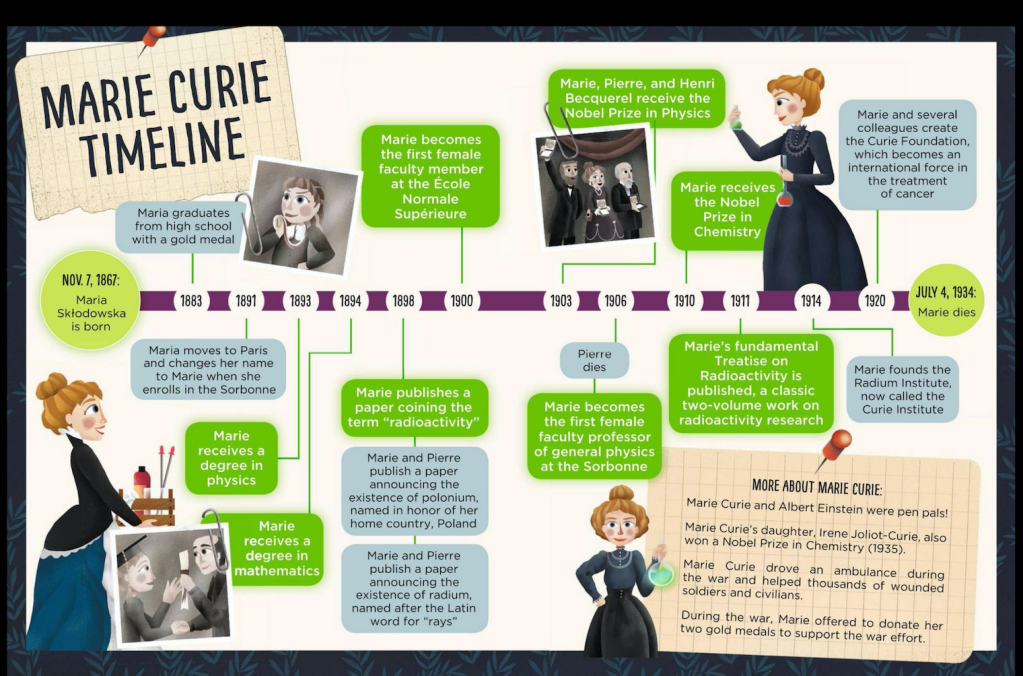 GEAR Montessori In Motion 01