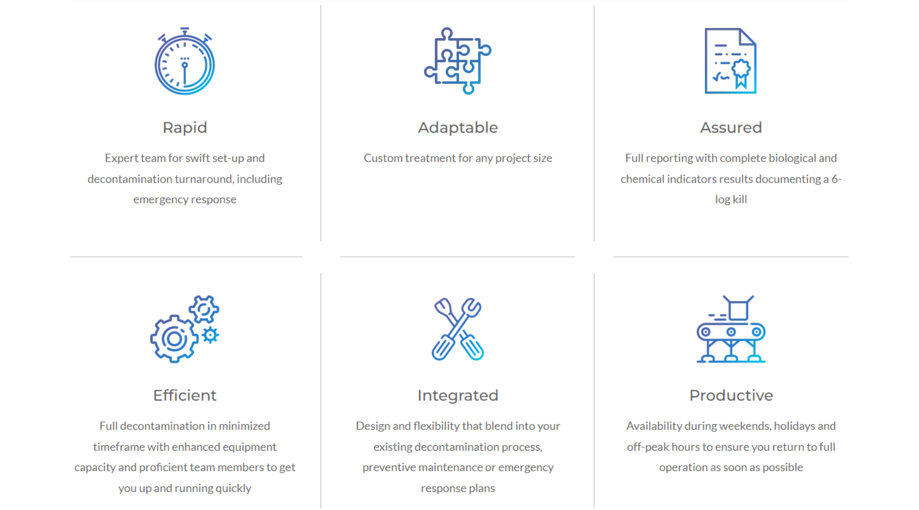 Services/Room Bio-Decontamination Services (RBDS) - Biodecon