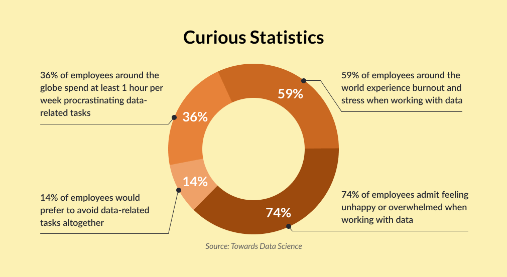 What Is a Data Report and Why Is Reporting Important?