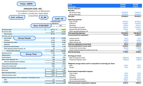 Daloopa - Auditable Data and 1-Click Updates